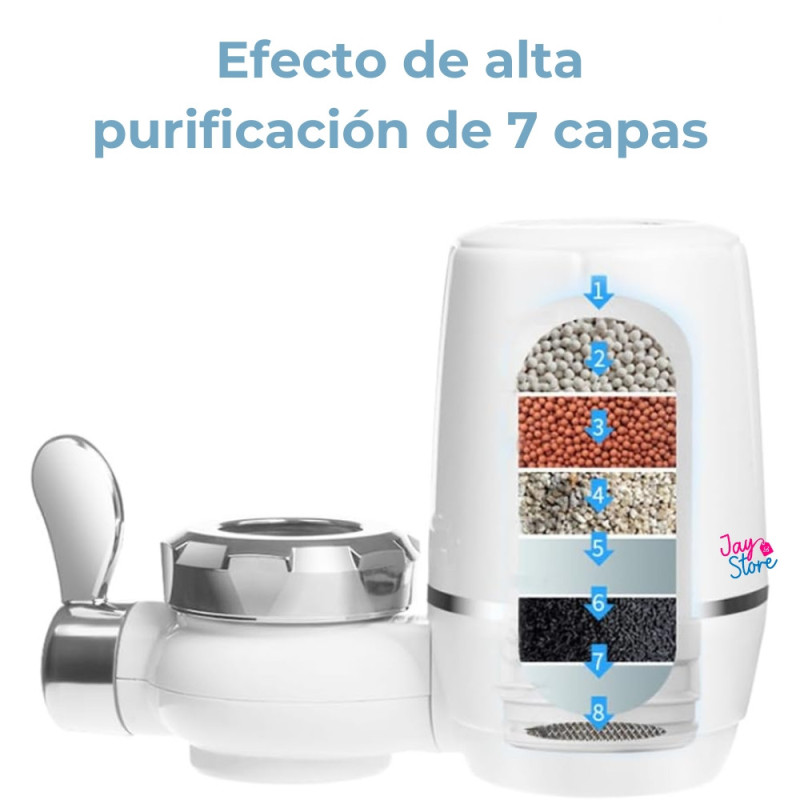 Filtro Purificador De Agua Domestico Para Grifo 7 Niveles